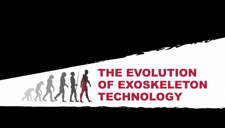 Infographics - Deep Insights from the Experts | Aranca