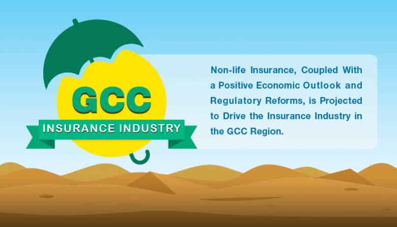 Infographics - Deep Insights from the Experts | Aranca