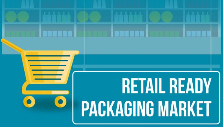 Infographics - Deep Insights from the Experts | Aranca